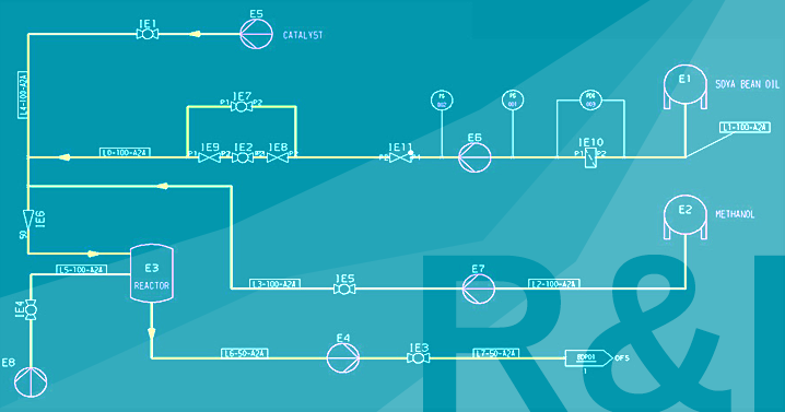 Professionelle R&I-Software herunterladen - Kostenloser Download