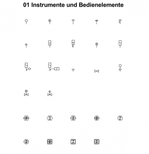 R&I Symbole zur Erstellung von Fließbildern - Übersicht & PDF-Download